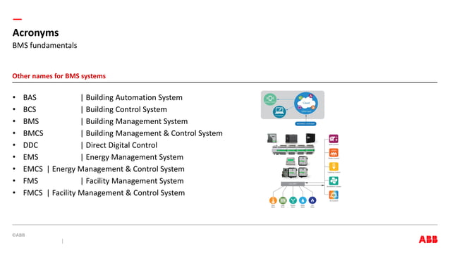 ABB BMS Automation HVAC Presentation.pdf