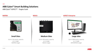 ABB BMS Automation HVAC Presentation.pdf