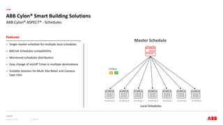 ABB BMS Automation HVAC Presentation.pdf