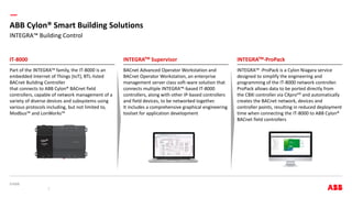 ABB BMS Automation HVAC Presentation.pdf
