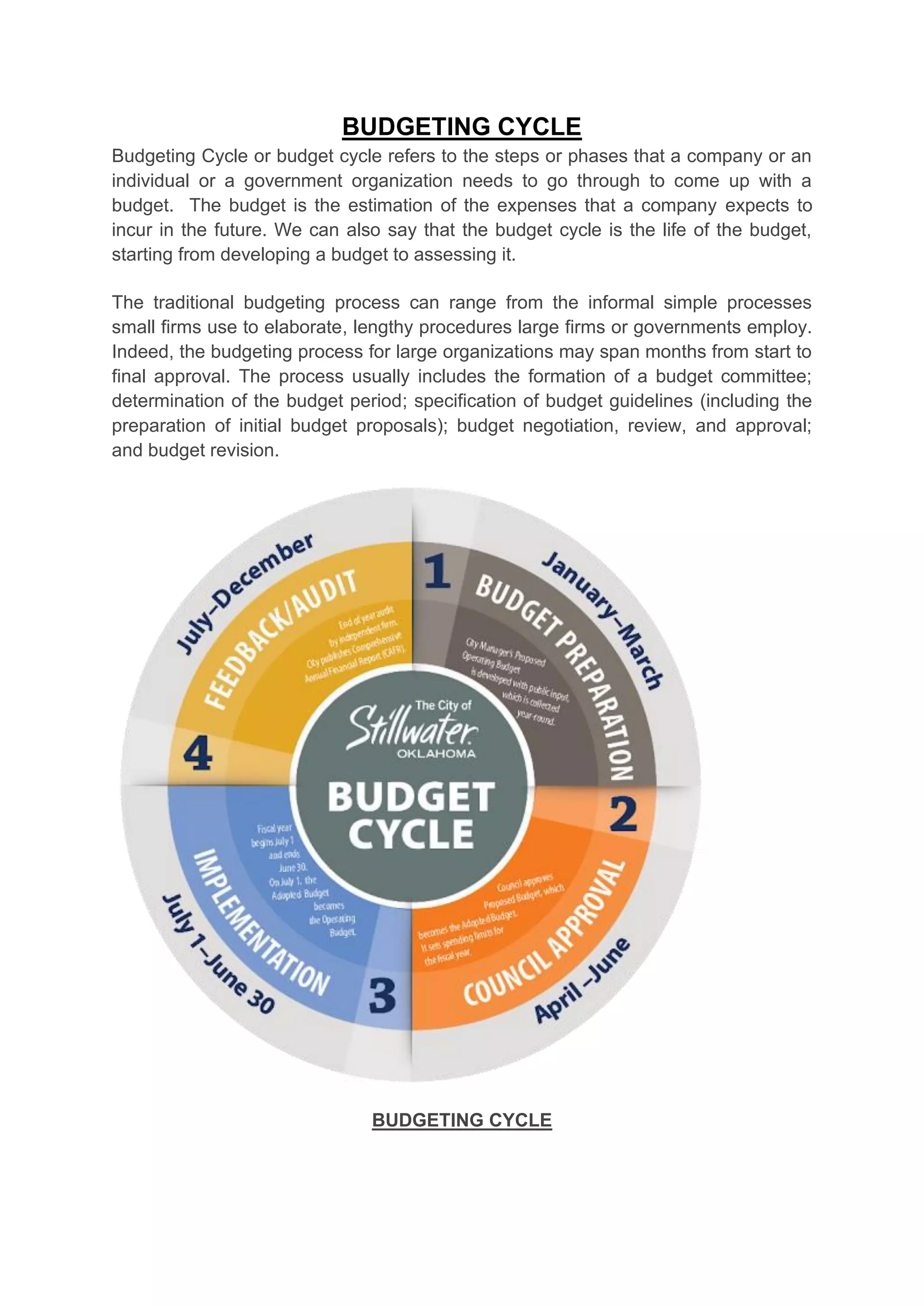ACTIVITY BASED BUDGETING & BUDGETING CYCLE | PDF