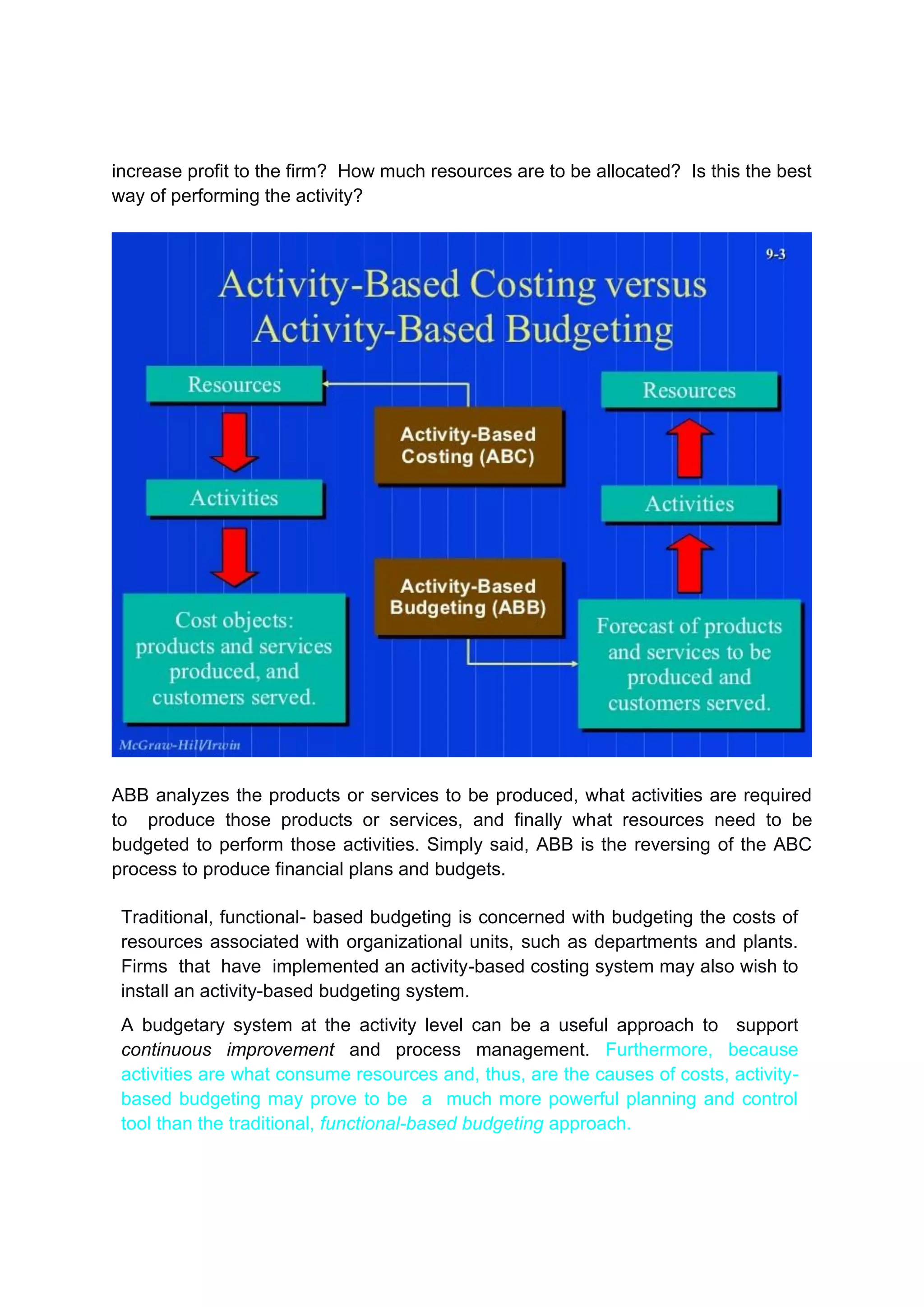 ACTIVITY BASED BUDGETING & BUDGETING CYCLE | PDF