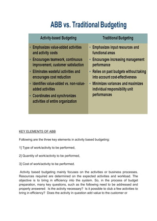 ACTIVITY BASED BUDGETING & BUDGETING CYCLE | PDF