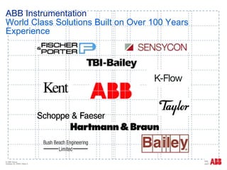 ABB Instrumentation Overview | PPT | Physics | Science