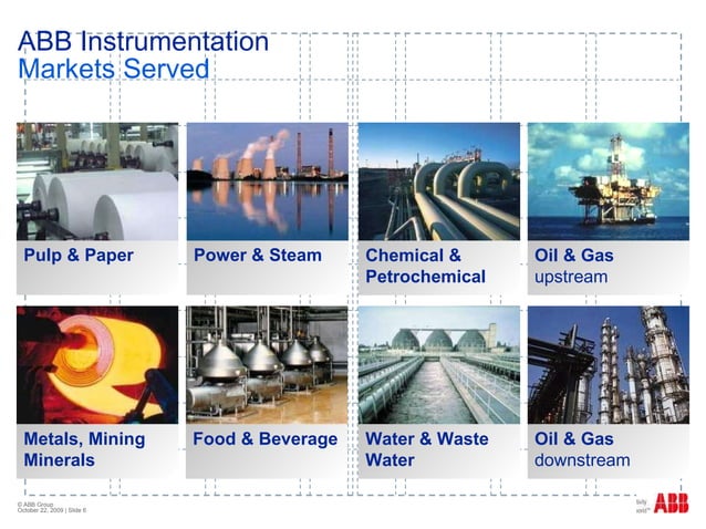 ABB Instrumentation Overview | PPT | Physics | Science