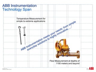 ABB Instrumentation Overview | PPT | Physics | Science