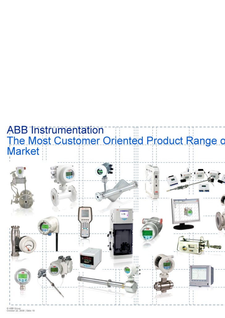 ABB Instrumentation Overview