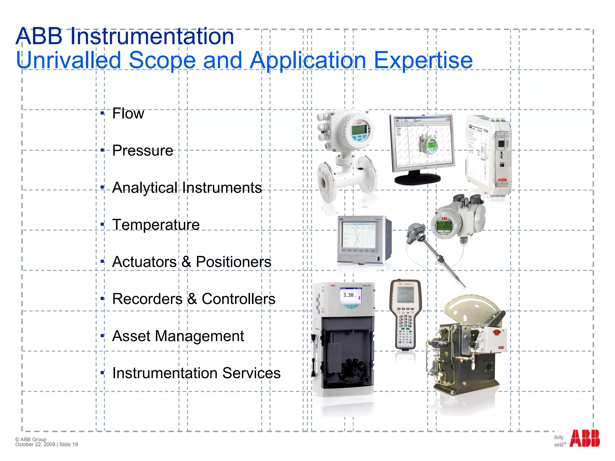 Abb Bu Instrumentation Overview | PPT