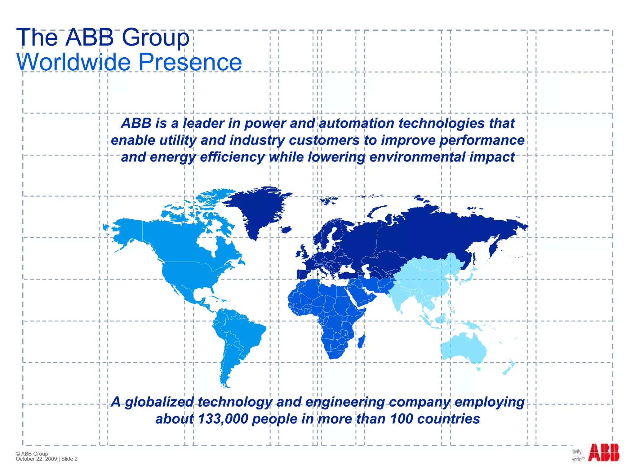 Abb Bu Instrumentation Overview | PPT