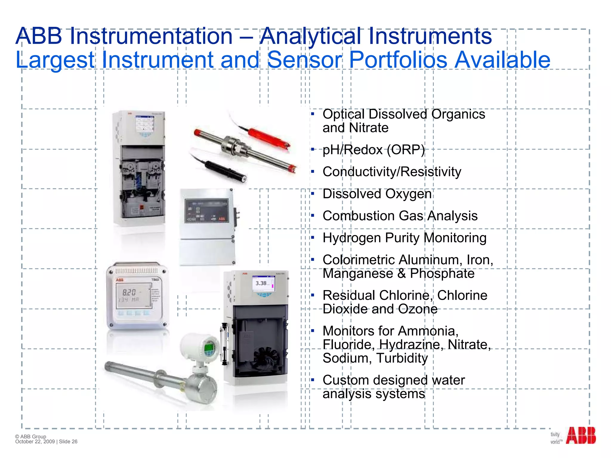 Abb Bu Instrumentation Overview | PPT