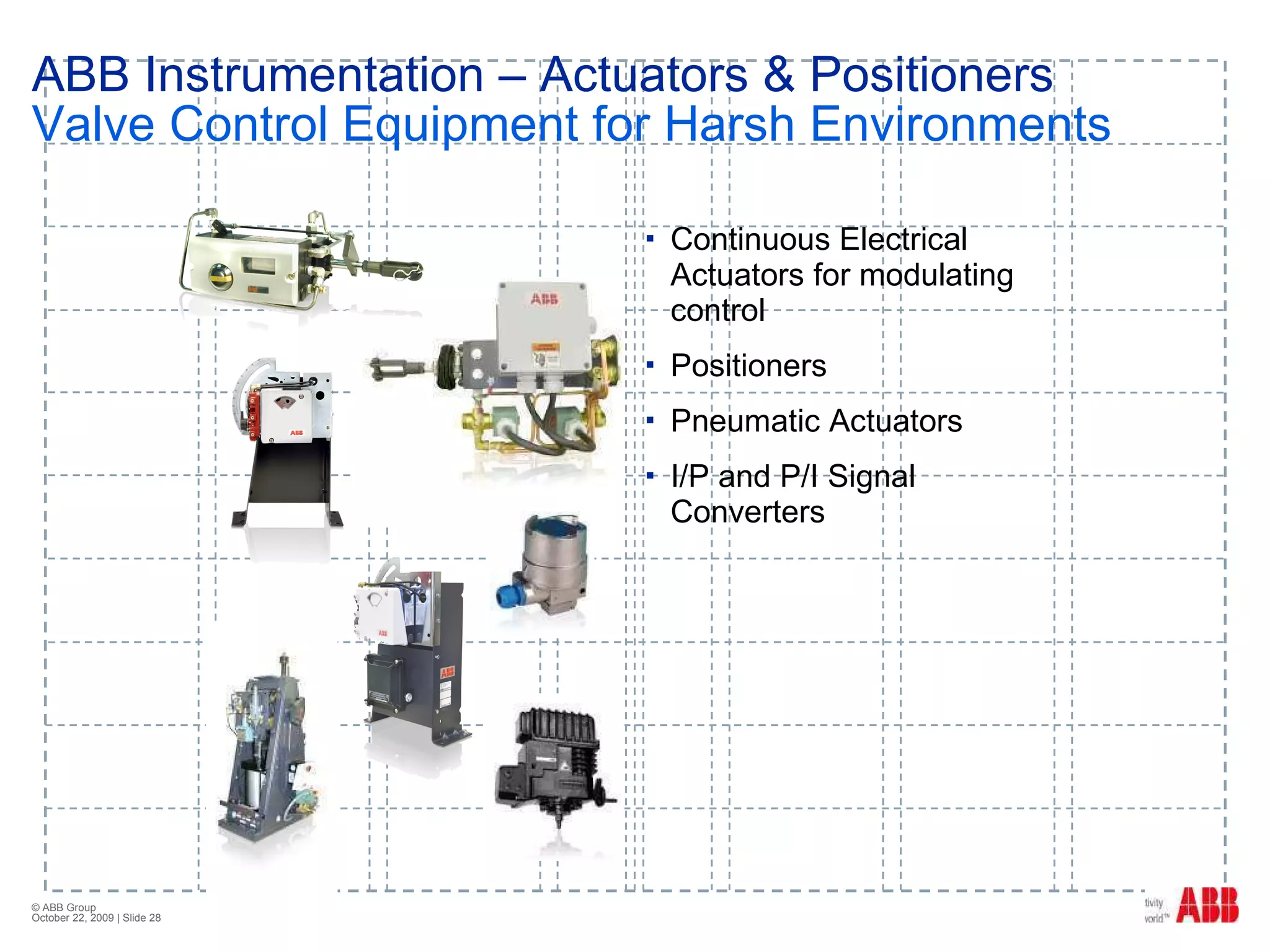 Abb Bu Instrumentation Overview | PPT