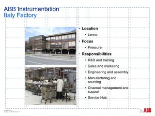 Abb Bu Instrumentation Overview | PPT