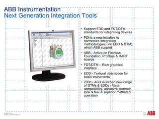 Abb Bu Instrumentation Overview | PPT