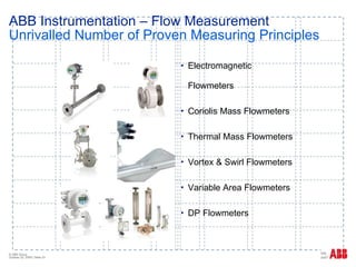 Abb Bu Instrumentation Overview | PPT