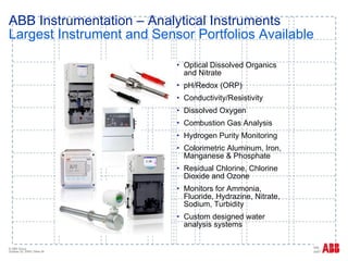 Abb Bu Instrumentation Overview | PPT