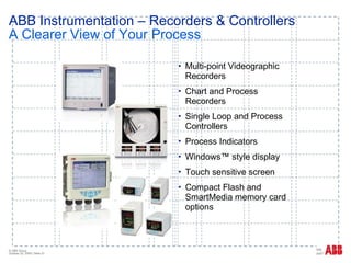 Abb Bu Instrumentation Overview | PPT