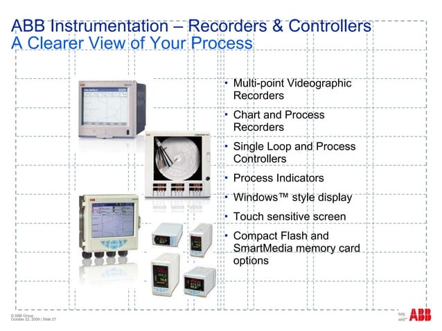 Abb Bu Instrumentation Overview | PPT
