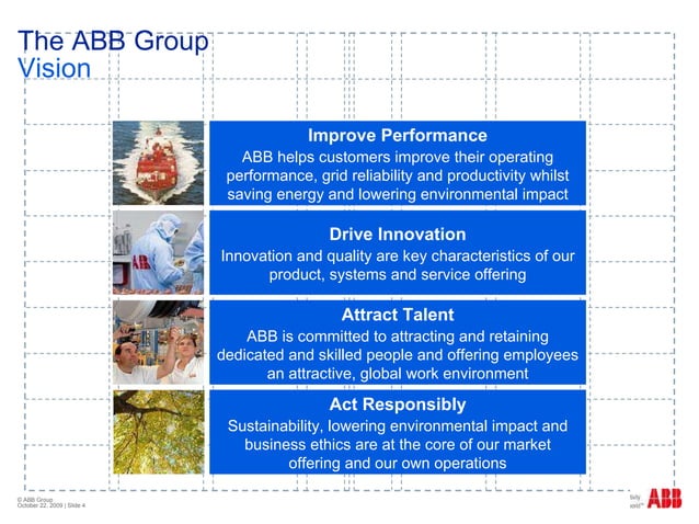 Abb Bu Instrumentation Overview | PPT