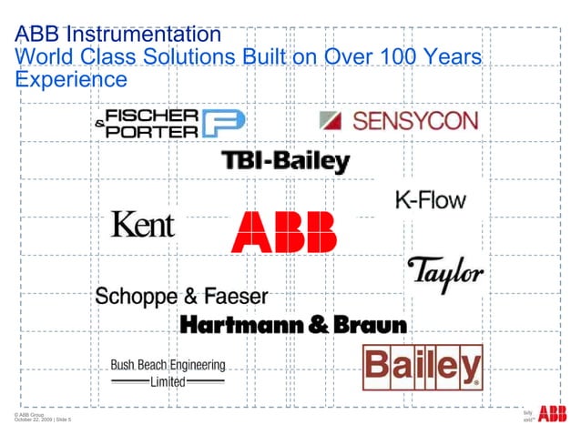 Abb Bu Instrumentation Overview | PPT