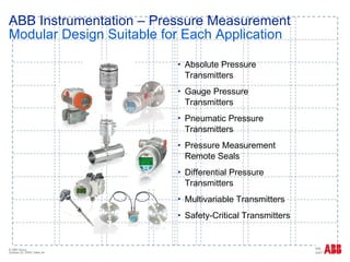 Abb Bu Instrumentation Overview | PPT