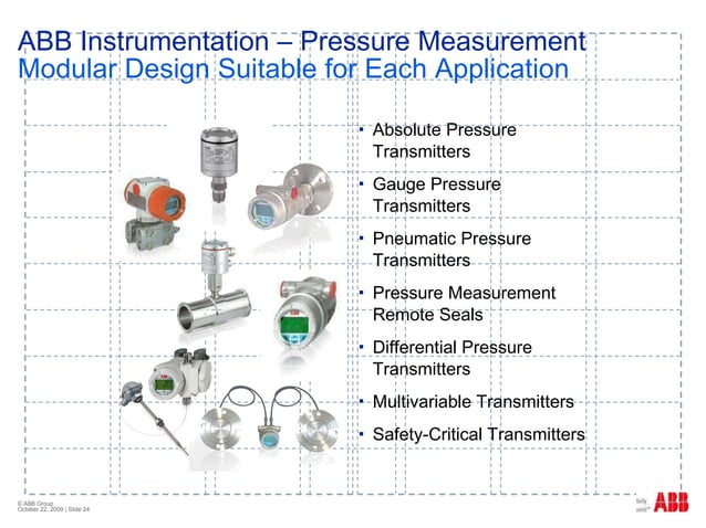 Abb Bu Instrumentation Overview | PPT