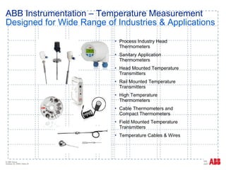Abb Bu Instrumentation Overview | PPT