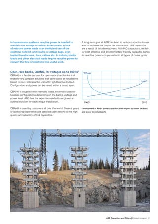 ABB Low Voltage LV Capacitors, ABB CLMD | PDF