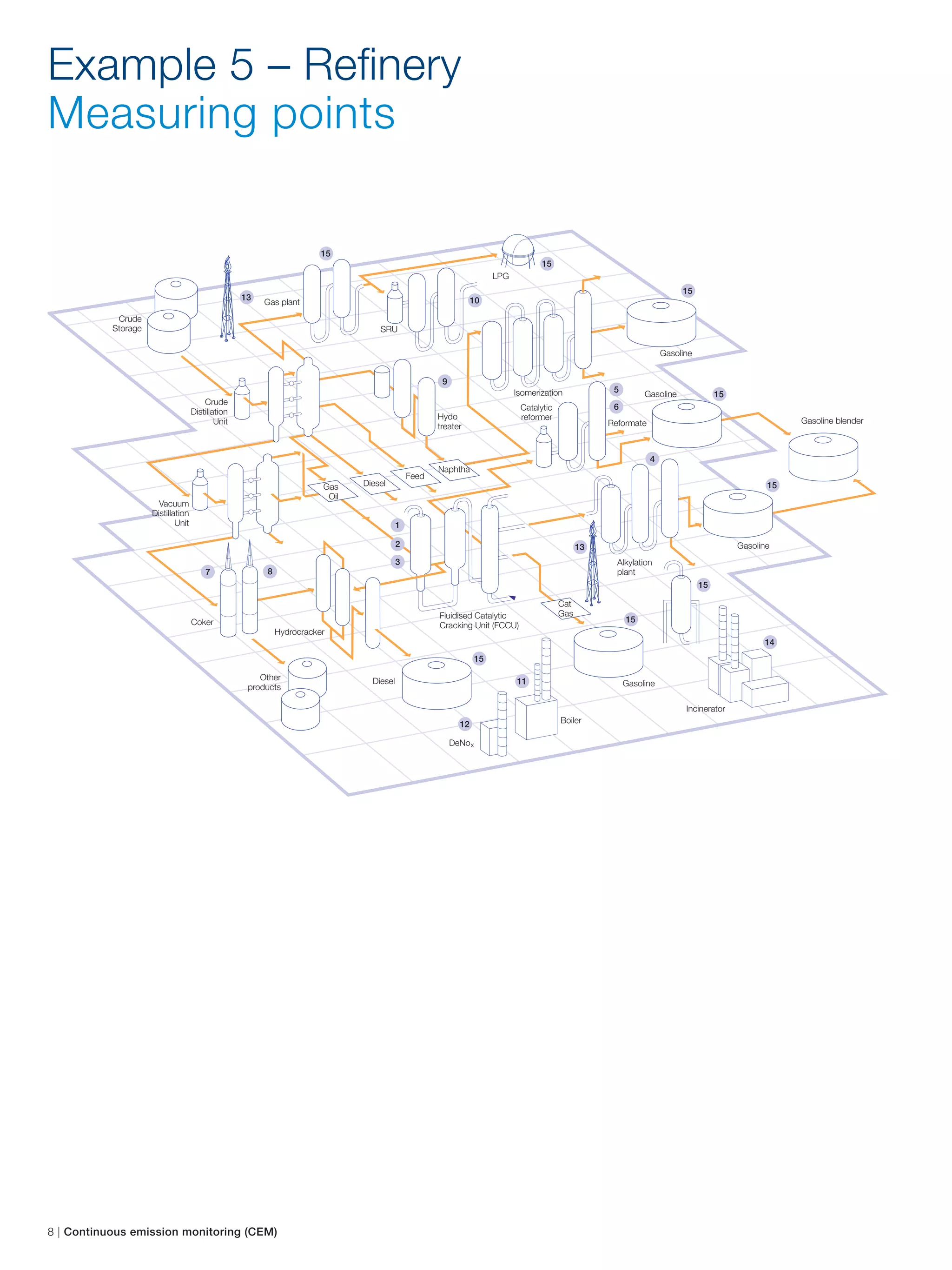 ABB CEMS Datasheet ABB cems solution and products information | PDF