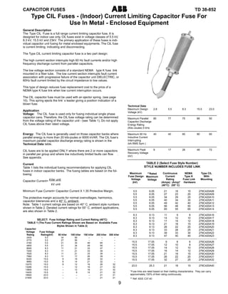 ABB CIL Capacitor Fuses MV - Current Limiting Capacitor Fuse For Use In ...