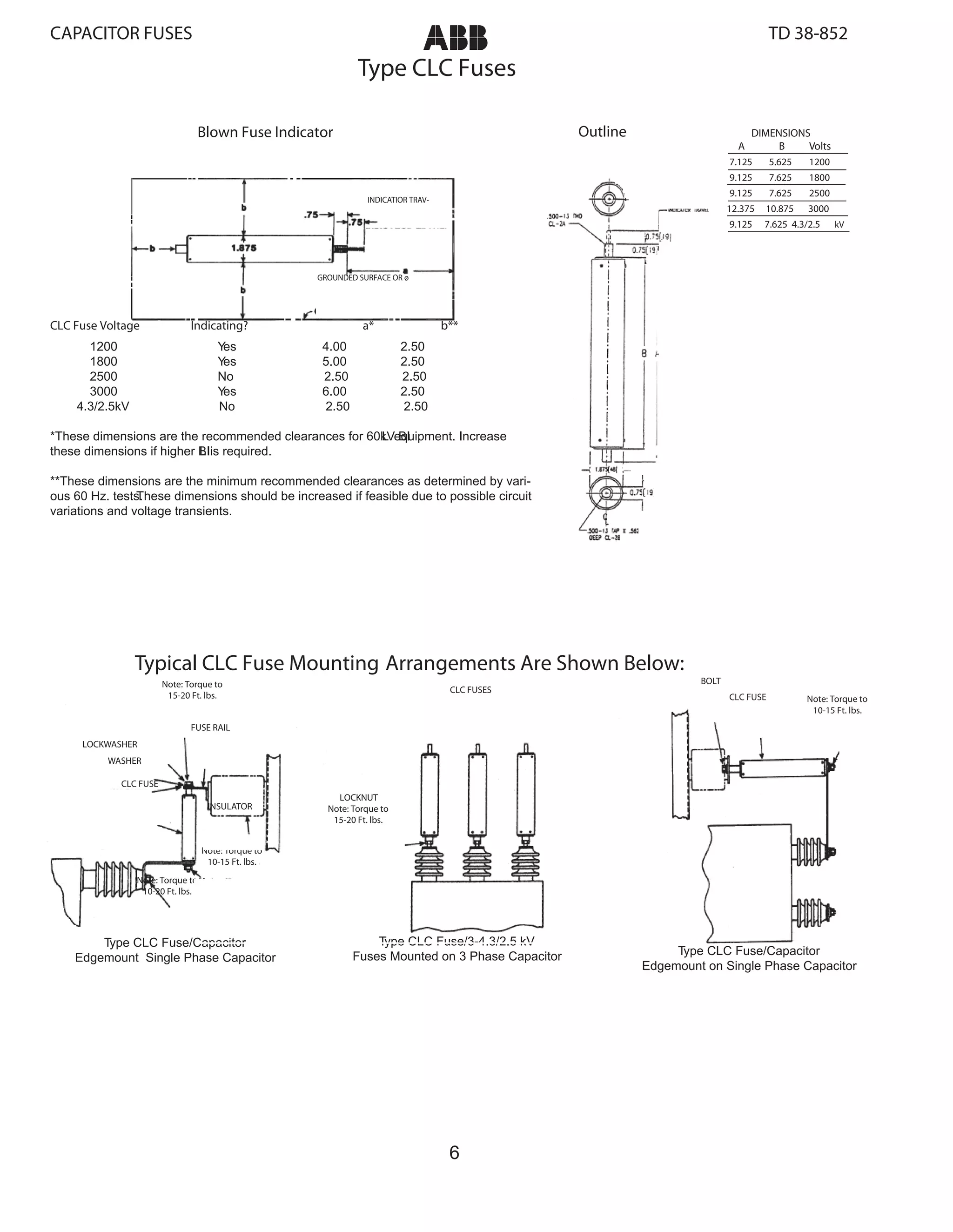 ABB CLC Capacitor Fuses MV - Current Limiting Capacitor Fuse - ANSI ...