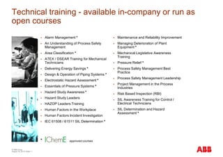 ABB Consulting Aberdeen | PPT