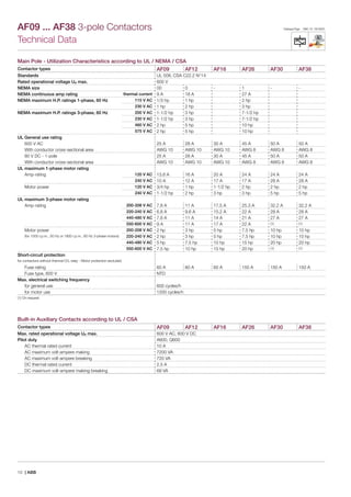ABB Contactors - 3 Pole Contactors Up To 18.5kW 20hp - ABB AF09-AF38 & AF09Z-AF38Z (AC DC ...