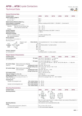 ABB Contactors - 3 Pole Contactors Up To 18.5kW 20hp - ABB AF09-AF38 & AF09Z-AF38Z (AC DC ...