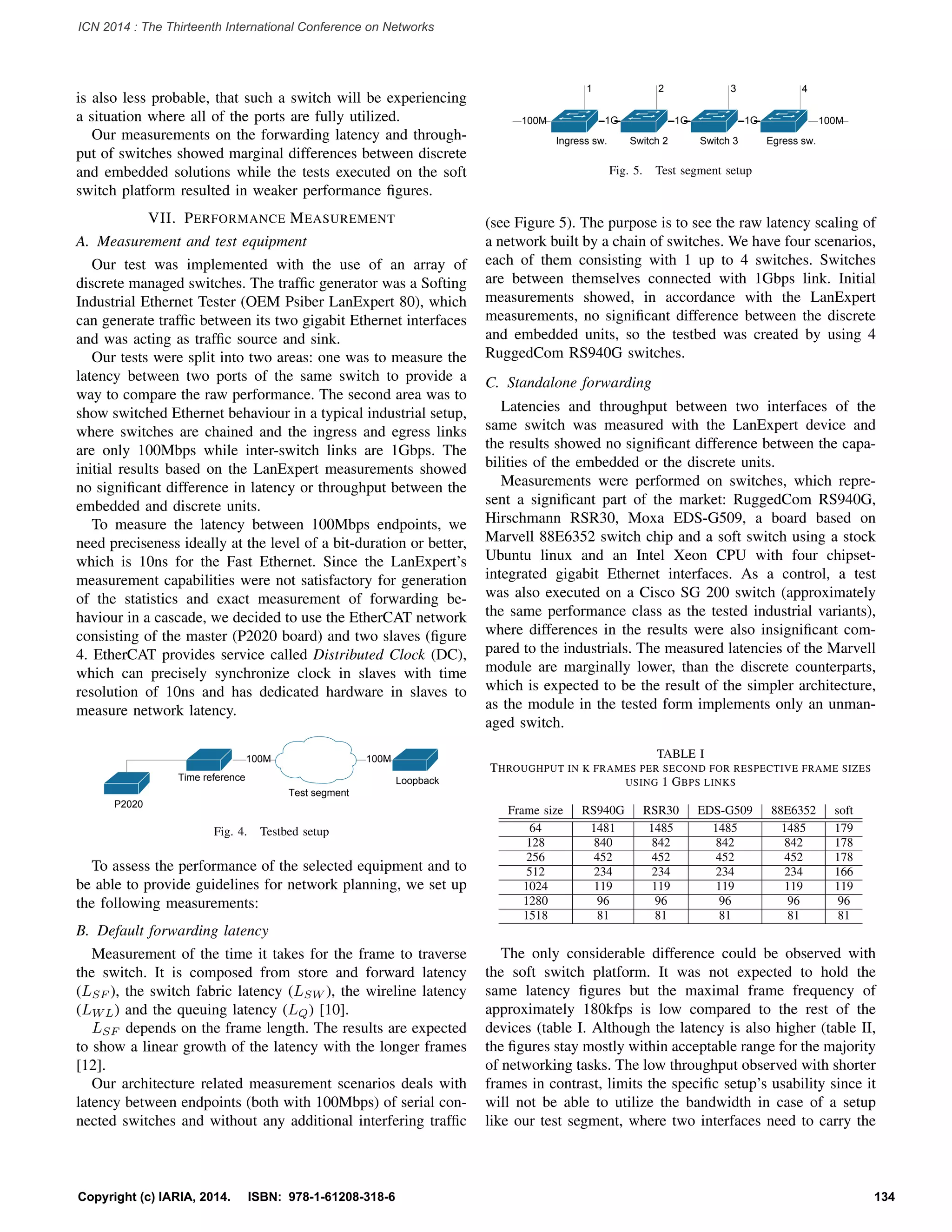 ABB Corporate Research: Overview of Wired Industrial Ethernet Switching ...