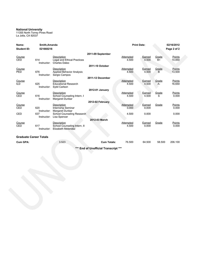 NU unofficial transcript | PDF