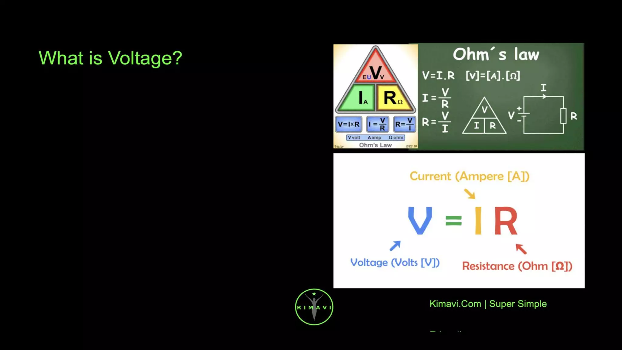 What is Electric Current? What is Voltage? Resistance? Ohm's Law? | PPTX