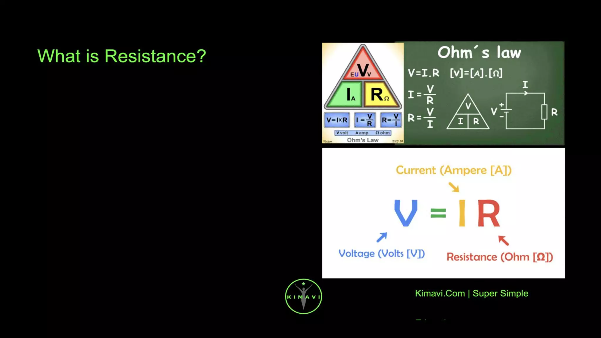 What is Electric Current? What is Voltage? Resistance? Ohm's Law? | PPT
