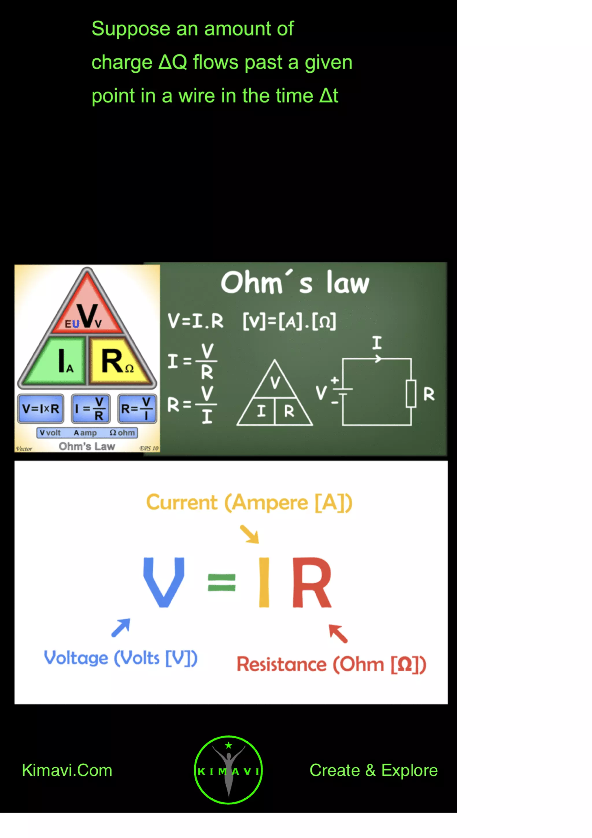 What is Electric Current? What is Voltage? Resistance? Ohm's Law? | PDF