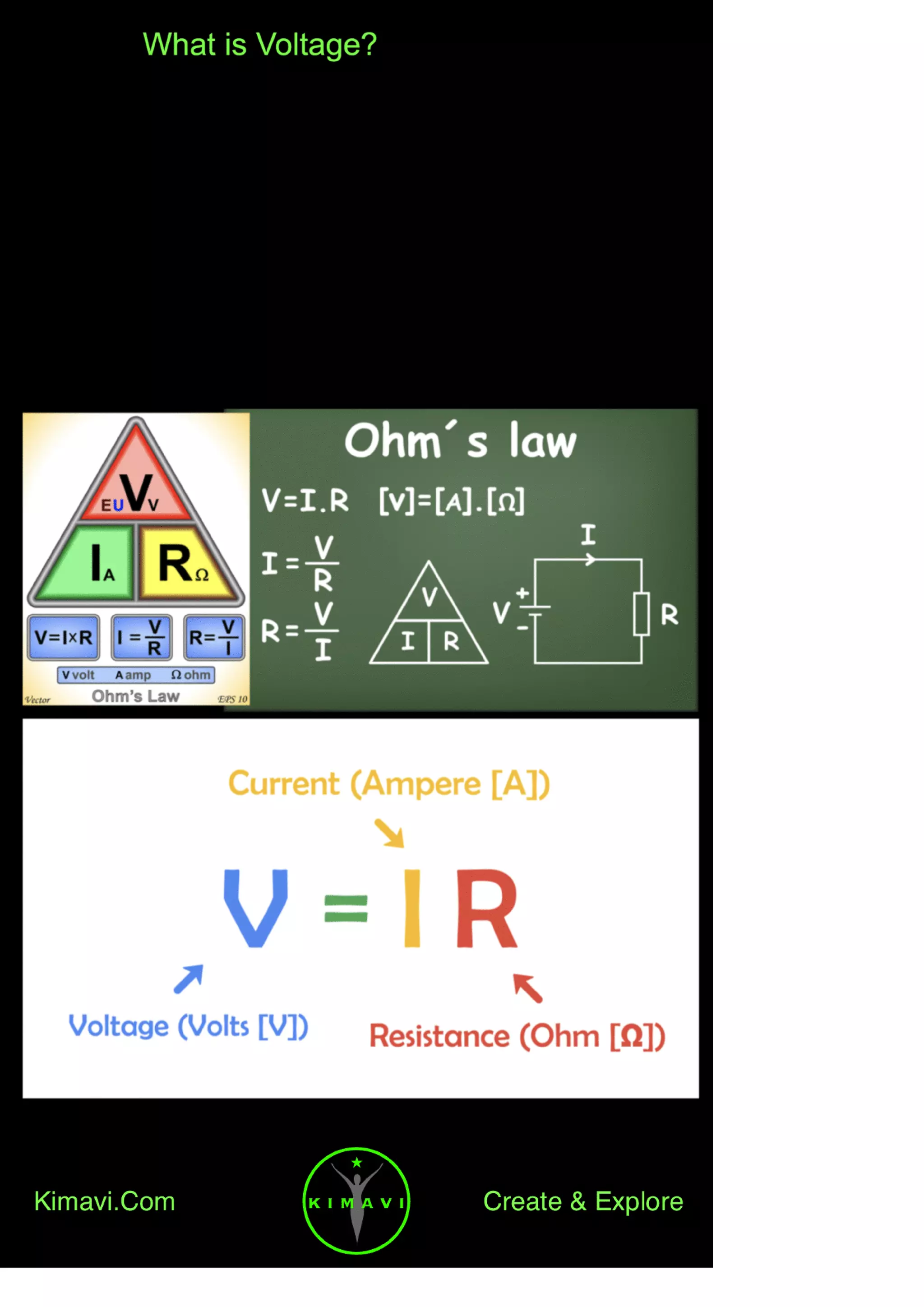 What is Electric Current? What is Voltage? Resistance? Ohm's Law? | PDF