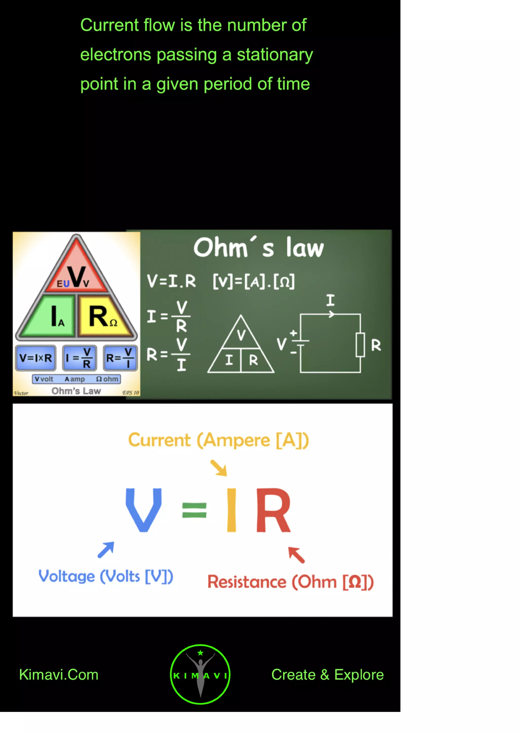 What is Electric Current? What is Voltage? Resistance? Ohm's Law? | PDF