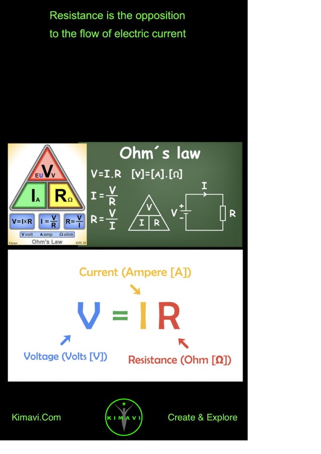 What is Electric Current? What is Voltage? Resistance? Ohm's Law? | PDF