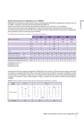 ABB DC Circuit Breakers Catalog | PDF