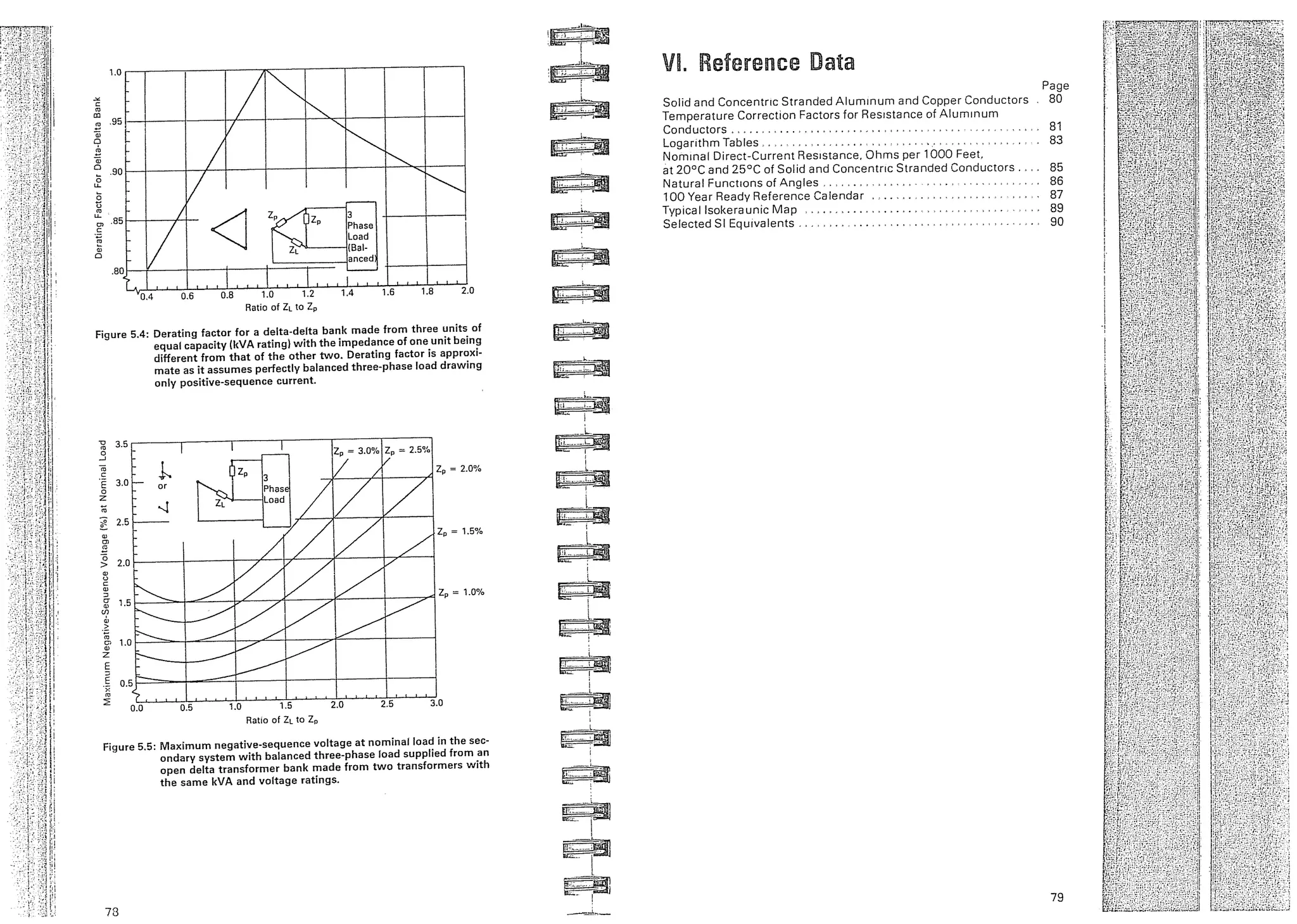 Abb distribution transformer guide | PDF