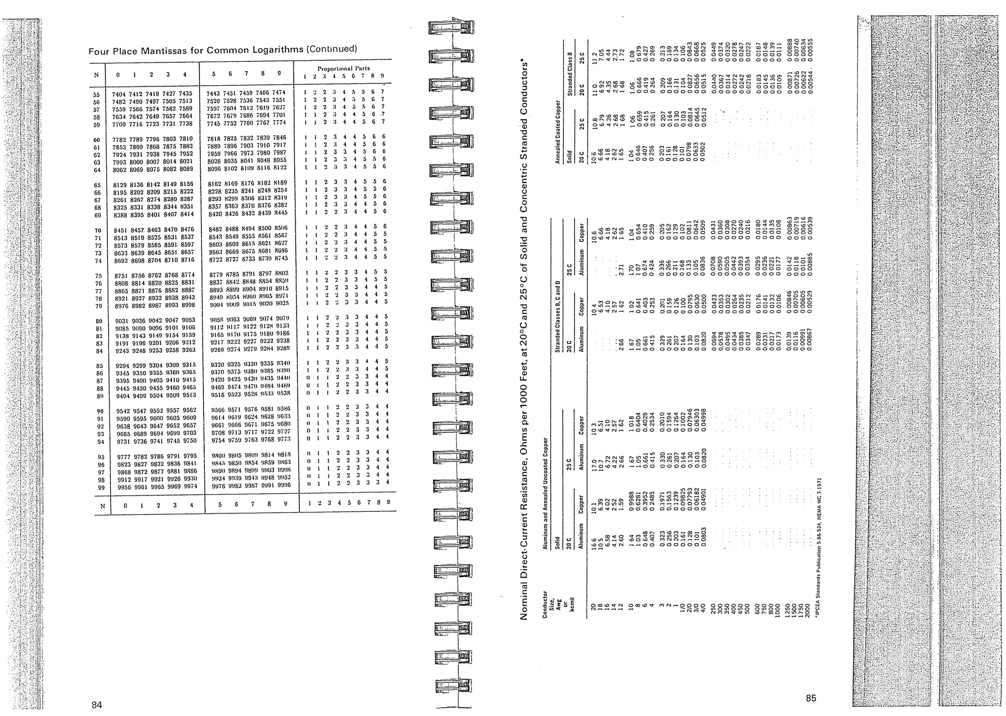 Abb distribution transformer guide | PDF