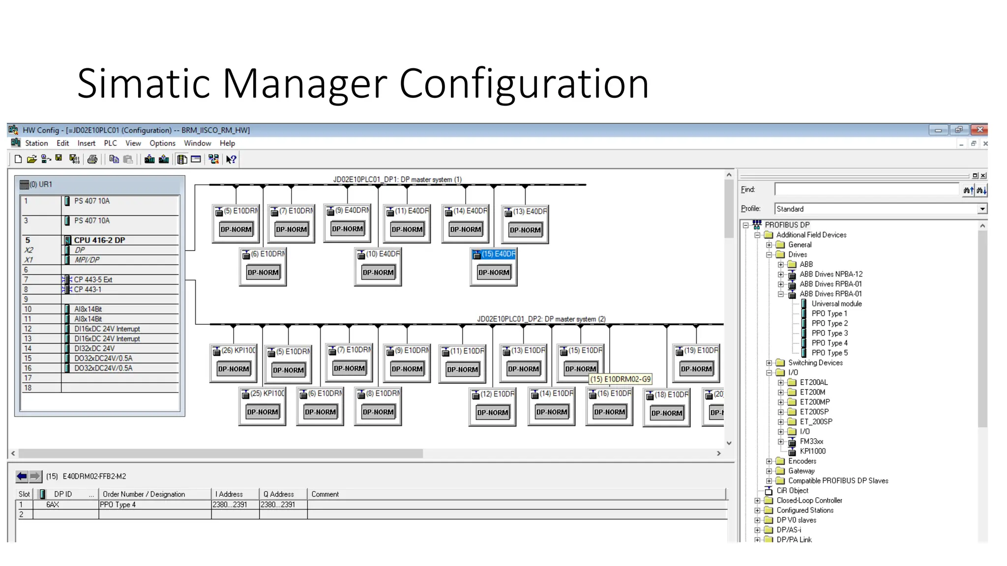 ABB Drive Communication with profibus.pptx
