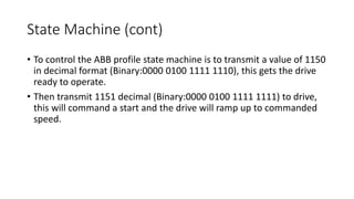 ABB Drive Communication with profibus.pptx