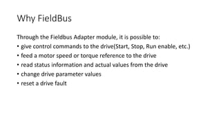 ABB Drive Communication with profibus.pptx