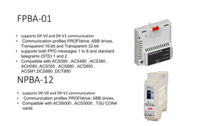 ABB Drive Communication with profibus.pptx