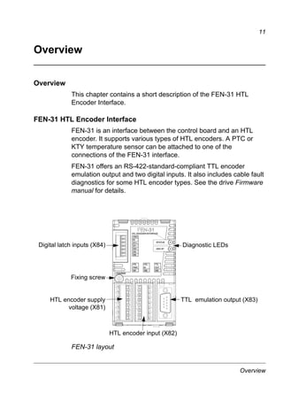ABB___________ Drives.________pdf | PDF