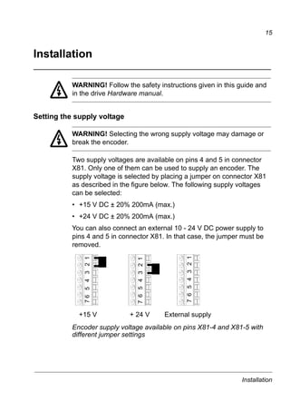 ABB___________ Drives.________pdf | PDF